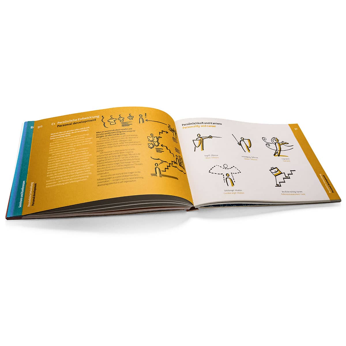 bikablo® 2.0 - Neuland-Schweiz