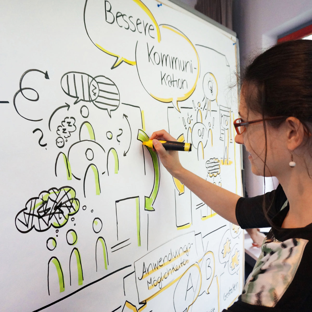 bikablo® Visual Facilitation Basics - October 27+28, 2026 - Neuland-Schweiz